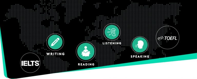 Free Online IELTS Practice Tests | Test My Score | Boost Your Band Score